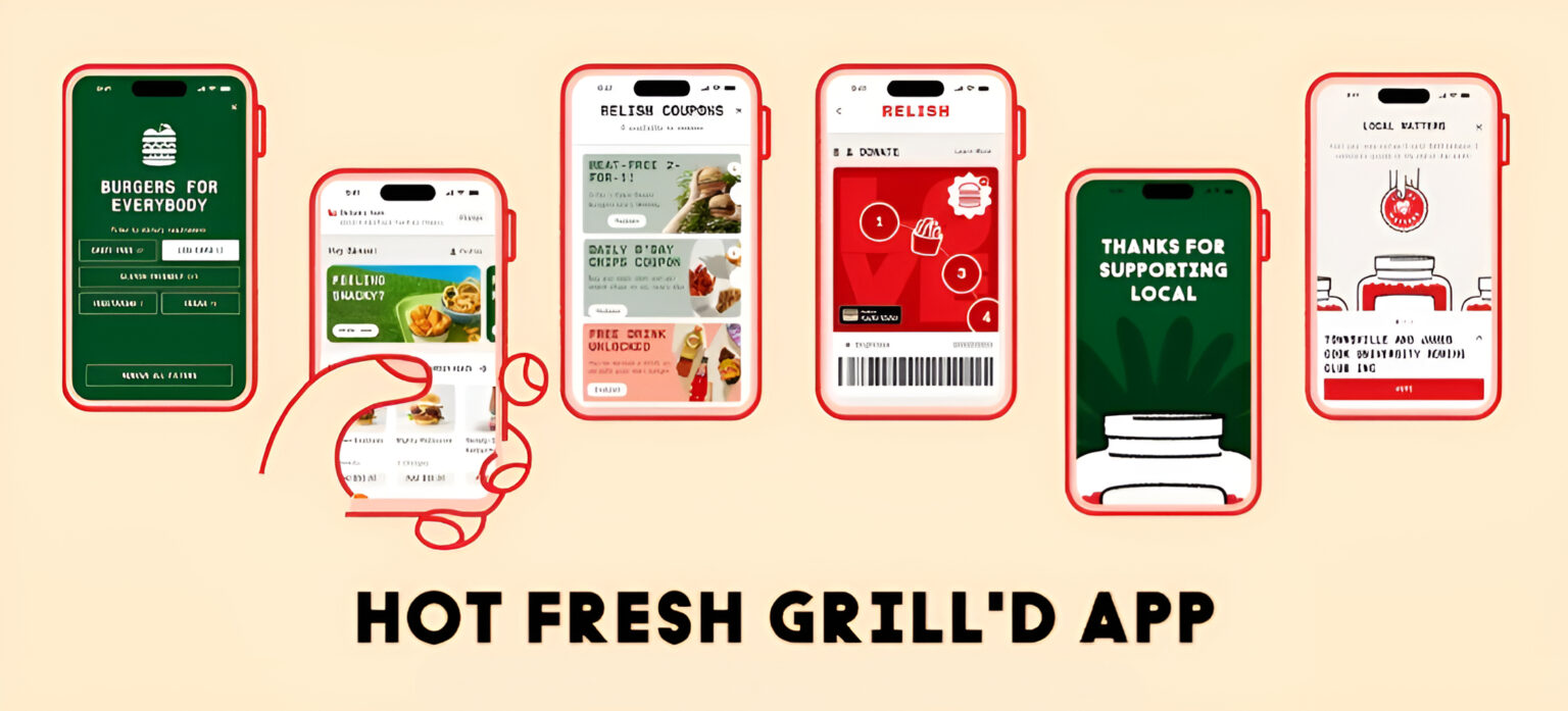 Grill'd Menu With Prices in Australia | December 4, 2025